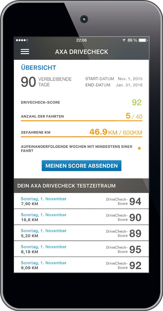 Beitragsnachlass für junge Fahrer mit der Axa-App - bocquell-news.de