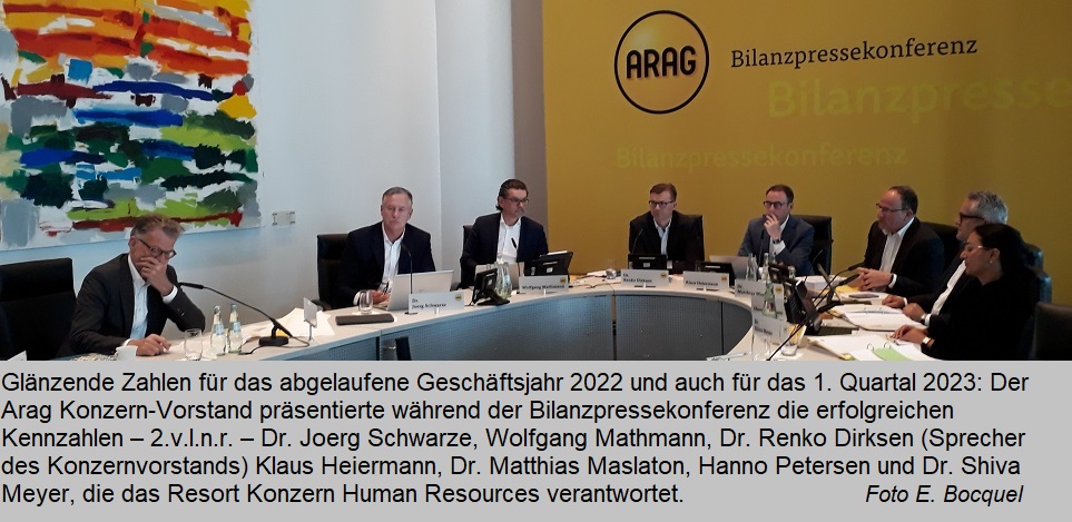 Arag auf der Überholspur im Wachstum und Neugeschäft - bocquell-news.de