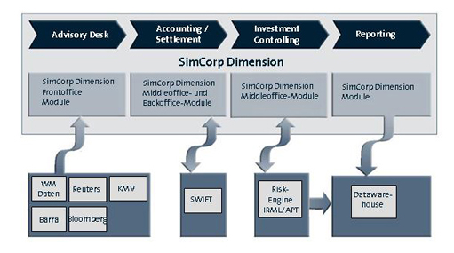 200.000 Arbeitsstunden pro Jahr für Innovationen - bocquell-news.de